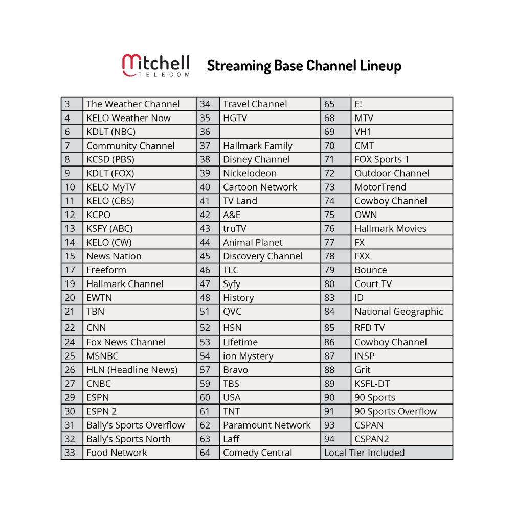 Residential Services and Pricing - Mitchell Telecom