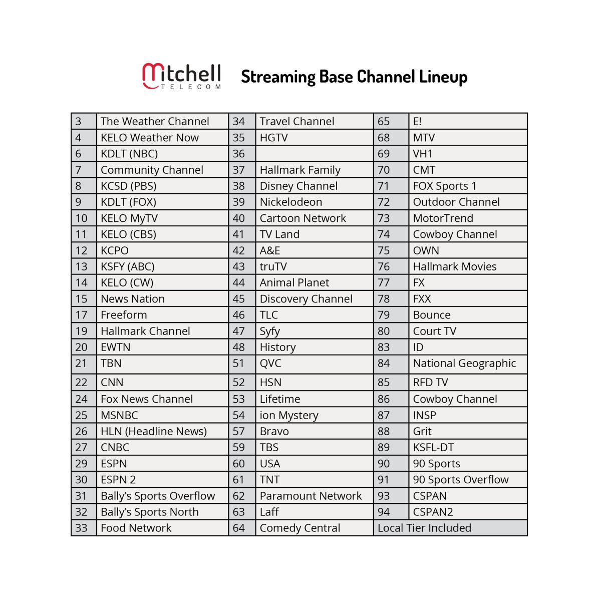 Residential Services and Pricing - Mitchell Telecom