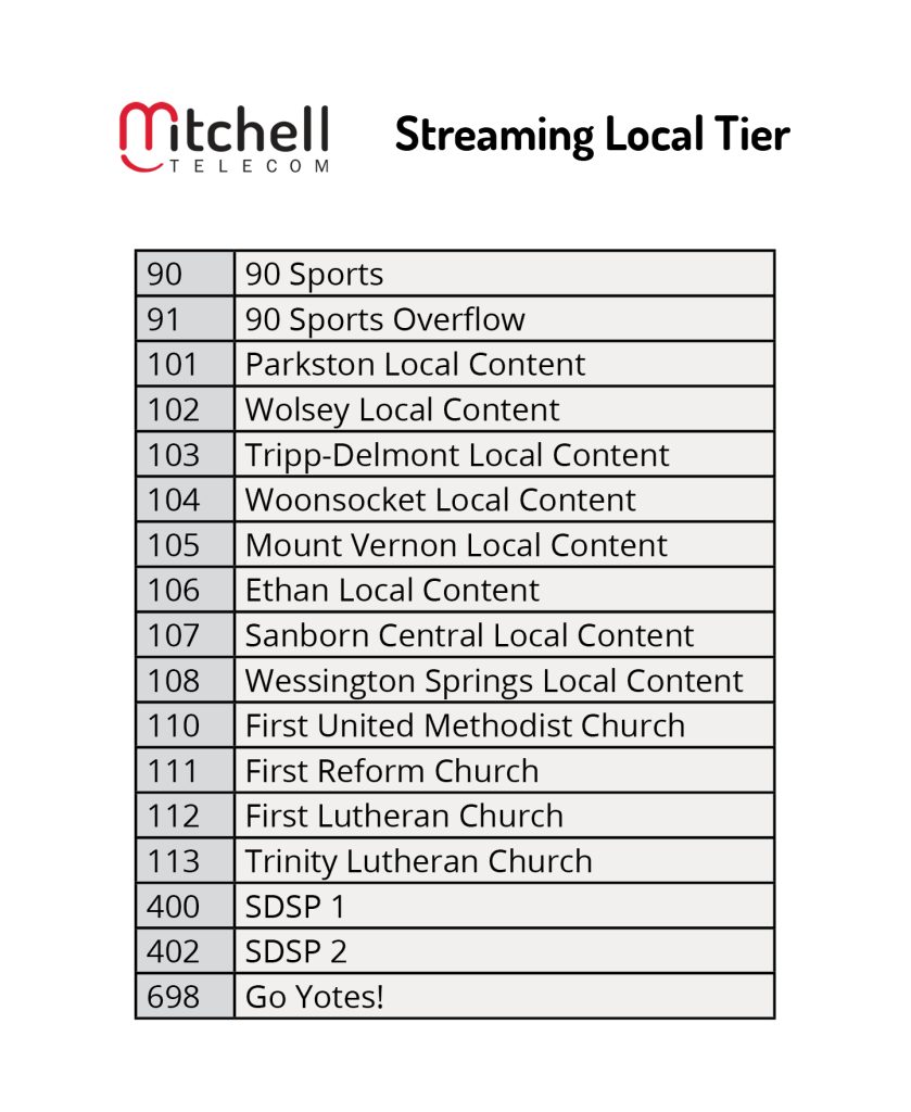 Residential Services and Pricing - Mitchell Telecom